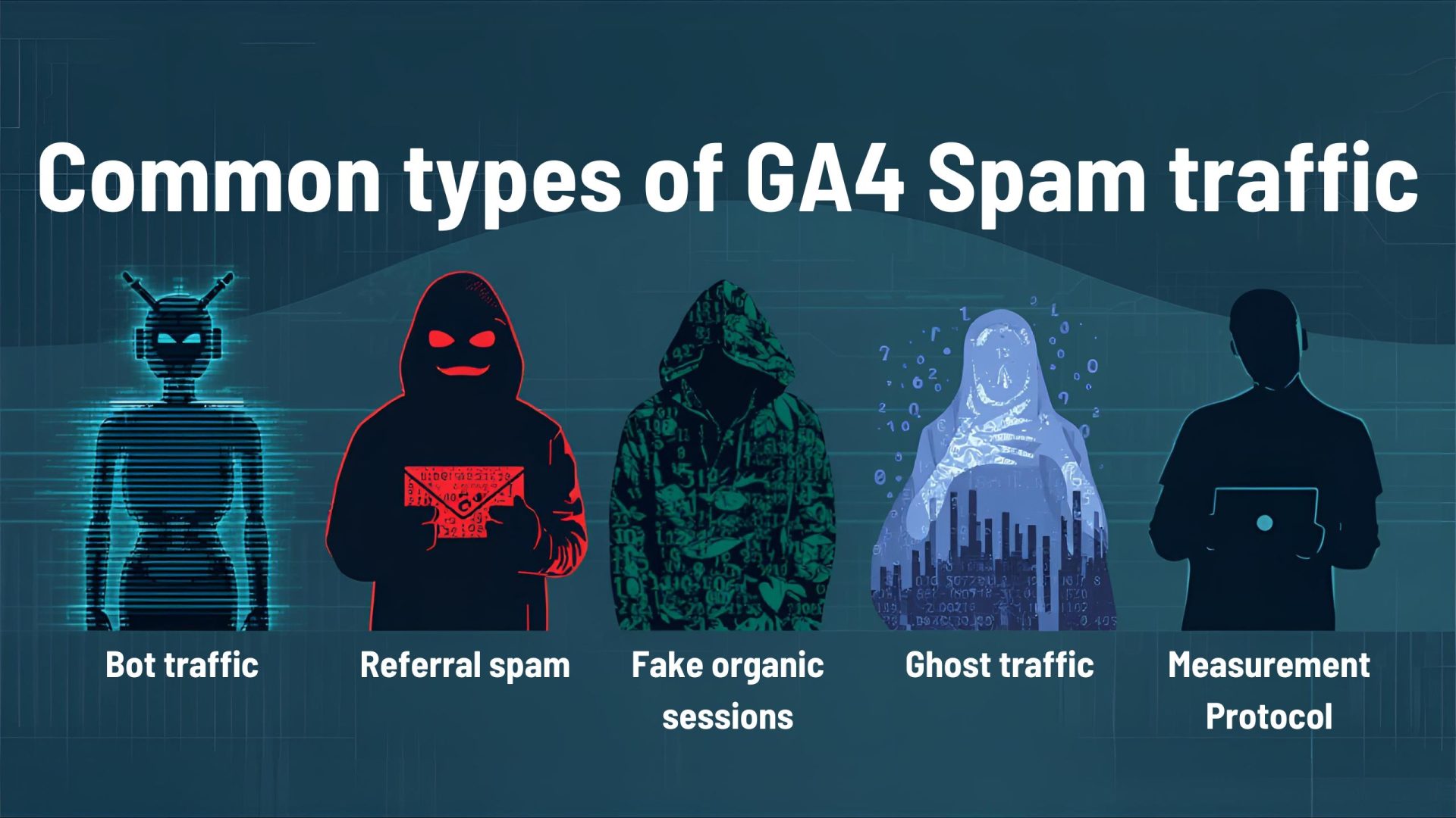 GA4 Spam Traffic 2026: How to Detect, Filter, and Block Bot Noise